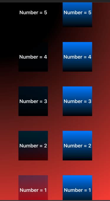 Ios Swiftui Scrollview Blendmode Issues Stack Overflow