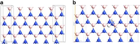 Two Probe Model Of A Pristine Bn Sheet And B Nh 3 At The Bridge Download Scientific