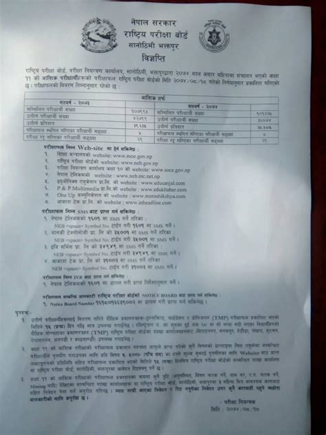 Class 11 Result Published Job Finder In Nepal Nepali Job Finder