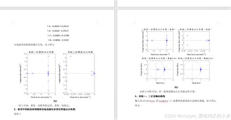 Matlab 汽车悬架系统动力学建模与仿真