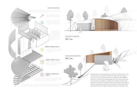 Architecture Project Translucent Polycarbonate Sheltering A Zen