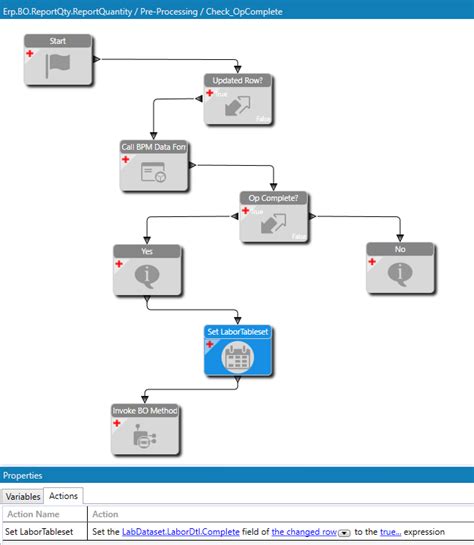 Enable Labordtl Complete From Report Reportquantity Bpm Kinetic Erp Epicor User Help Forum