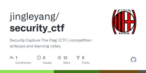 Securityctfhacking 5020 Password Protected Zip Writeupmd At Master · Jingleyang