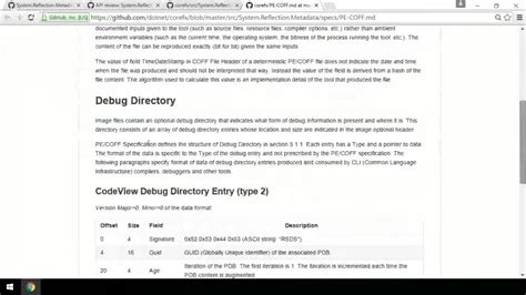 Net Core Design Reviews Backlog Review Youtube
