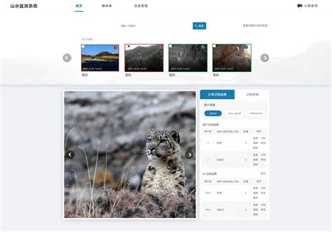 Camera Trap Data Management System Panorama
