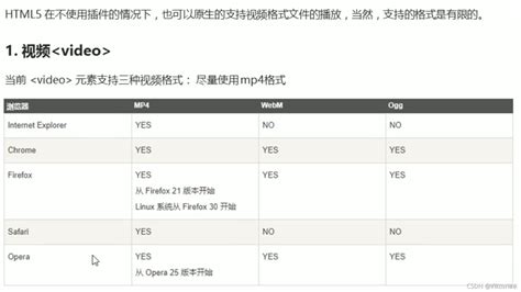 html5与css3基础教程 第9版pdf html5和css3基础教程 mob6454cc6c6291的技术博客 51cto博客