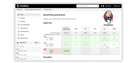 top 10 software qa testing tools to watch for in 2024