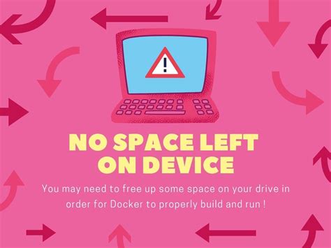No Space Left On Device On My Ec2 Aws Instance By William L