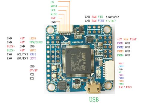 BF Omnibus F Flight Controller STM F Integrated OSD Built In V A BEC Dual Sensors