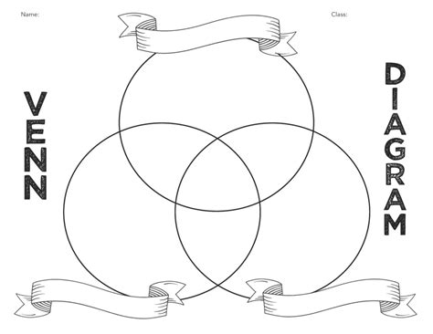 Circle Venn Diagram Template Free PDF