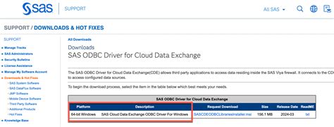 sas cde odbc driver for windows third party applications
