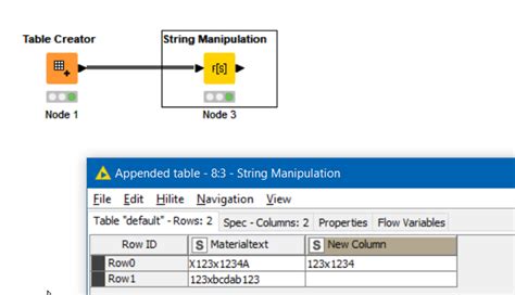 String Manipulation Ambiguous Return Type Knime Analytics Platform