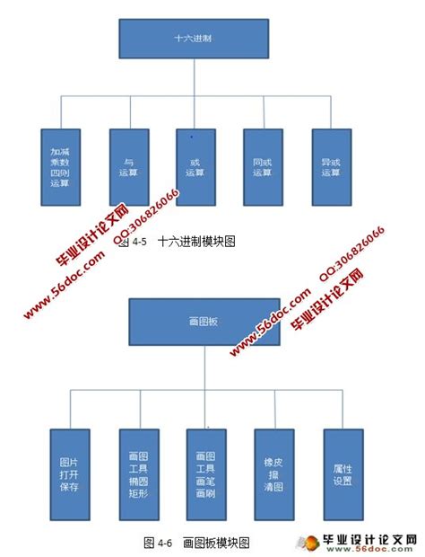 基于qt的科学计算器的设计与实现vc﹢﹢计算机 基于qt的科学计算器的设计与实现vc﹢﹢计算机