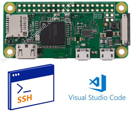 Dietpi Projects