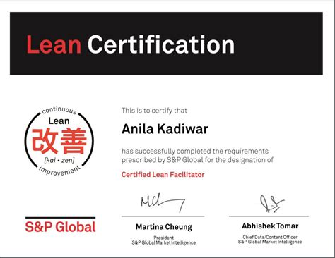 Anila Kadiwar On Linkedin Clf Lean Spglobal 10 Comments