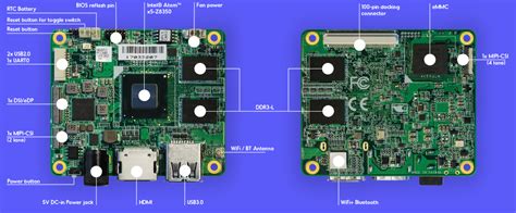up core is a low cost and compact intel maker board powered by an atom x5
