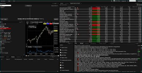 Automate Your Ibkr Trading Strategy Using The Interactive Brokers Api By Muanikebot Fiverr