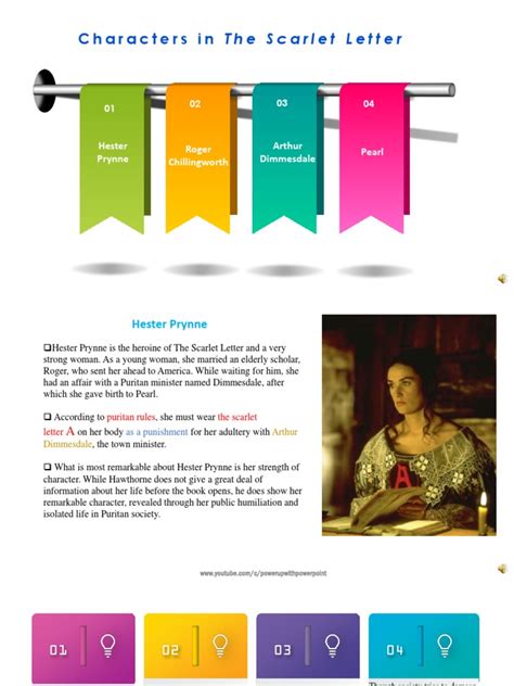 Characters In The Scarlet Letter Hester Prynne Roger Chillingworth