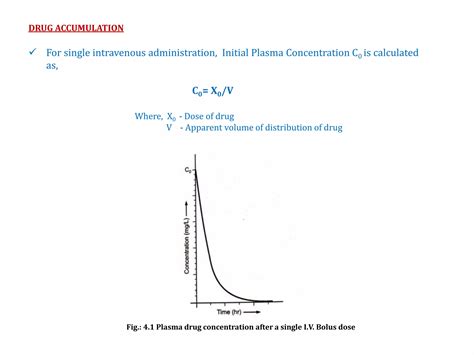 Kinetics Of Multiple Dosing Pptx