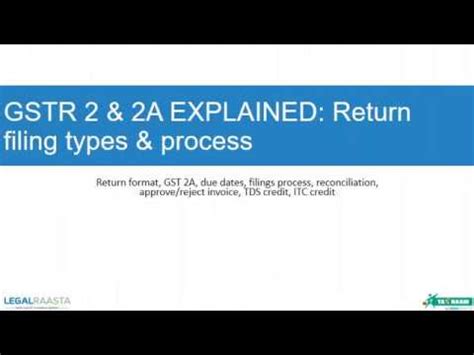 GSTR 2 2A GSTR 2 And 2A Explained Video Types Of GST Returns YouTube