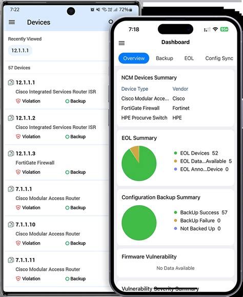 Gerenciamento de configuração de dispositivos Cisco ManageEngine Network Configuration Manager