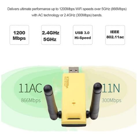 Raspberry Pi Realtek 8812bu | informacionpublica.svet.gob.gt