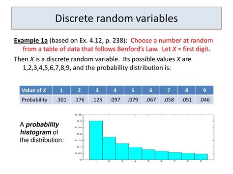 Ppt Random Variables Powerpoint Presentation Free Download Id3089264