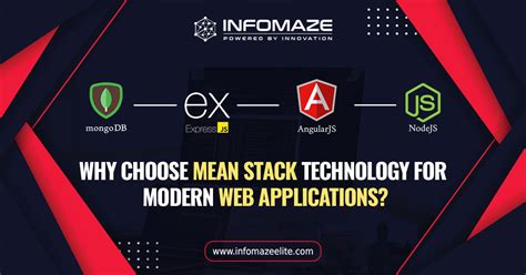 What Are The Features Advantages Of MEAN Stack Technology
