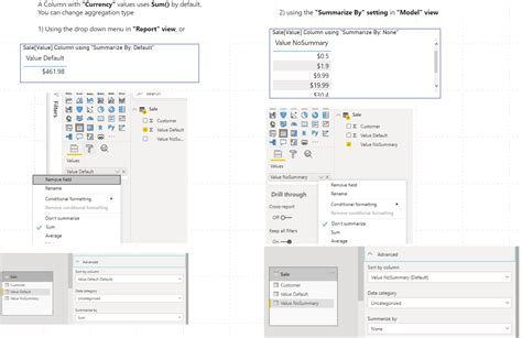 Tip Controlling A Columns Summarize By Type In Power BI Ninmonkey
