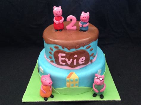 Peppa Pig Mummy Cs Cake Pantry