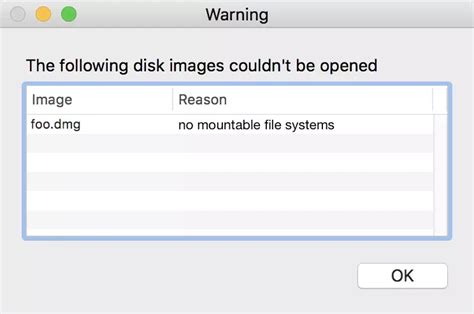 When I Try To Install Final Draft I Get A Message Saying Error Opening Dmg Disk Image No