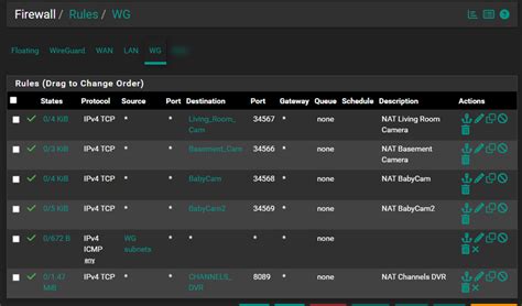 How To Get A Public Ip For Open Nat Plex Etc Using Pfsense And Wireguard Tutorials