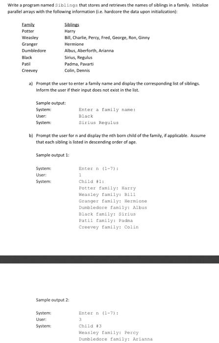 Solved Code In Javado Not Use Continuebreak Or