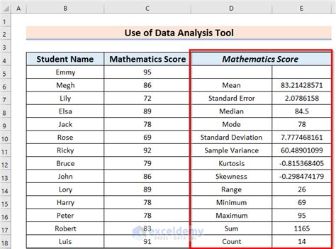 How To Do Descriptive Statistics In Excel 2 Suitable Methods
