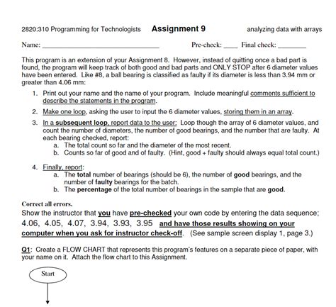 Solved Programming Language Is C Assignment Is For Chegg