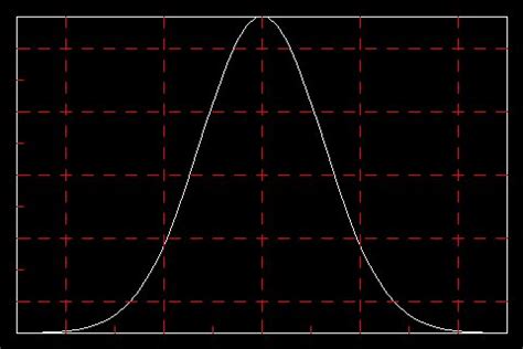 Plot Examples CircuitPython Microplot Library 1 0 Documentation