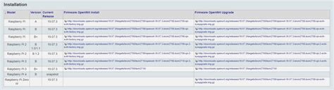 在树莓派上运行 OpenWrt 作为软路由 Wasteland