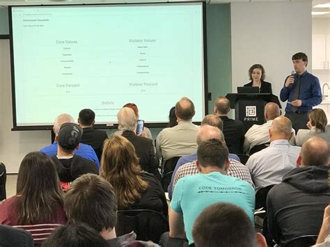 Jesse Gjerde On Linkedin Education React Javascript Design Engineers