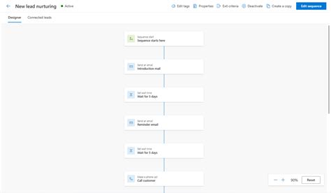 管理銷售加速器中的序列 Microsoft Learn