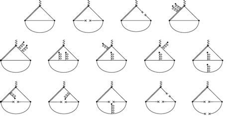 The Feynman Diagrams For The Computation Of ρ Qcd µ S 1 S 2 Q 2 Download Scientific