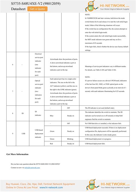 huawei s5735 s48u4xe v2 brochure datasheet pdf operating systems computer software and