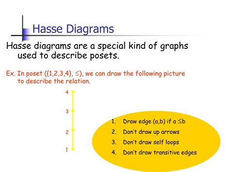 Ppt Lecture 44 Equivalence Classes And Partially Ordered Sets