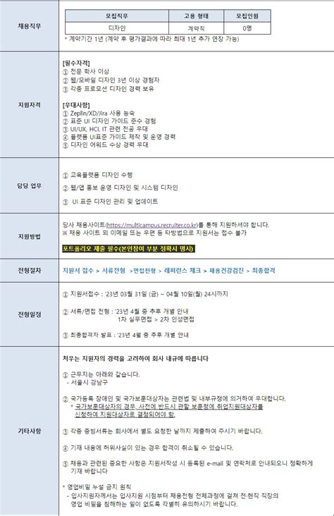멀티캠퍼스 채용공고 Uxui디자인 계약직 채용 2023년 채용 멀티캠퍼스 채용공고 Uxui디자인 계약직 채용 2023년 채용