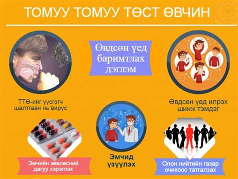 Томуу томуу төст өвчний үед ямар дэглэм баримтлах вэ Mn