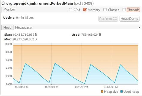 String Concatenation In A For Loop Java 9 Stack Overflow