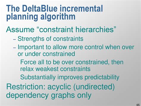 algorithms for constraint satisfaction in user interfaces scott hudson