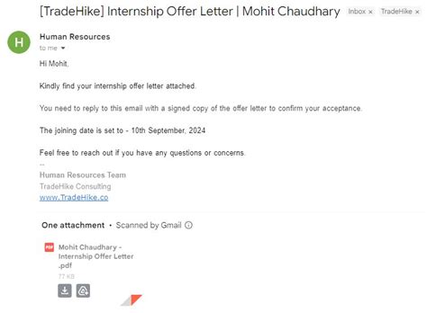 Mohit Chaudhary On Linkedin Wordpress Internship Techjourney Fullstack Hardworkpaysoff