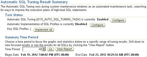 Tuning Sql Statements