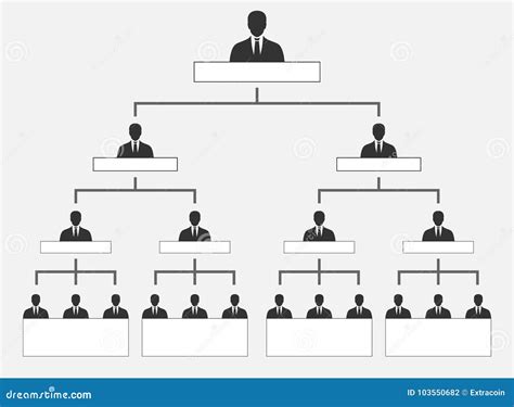 Corporate Organization Hierarchy Stock Vector Illustration Of Person Diagram