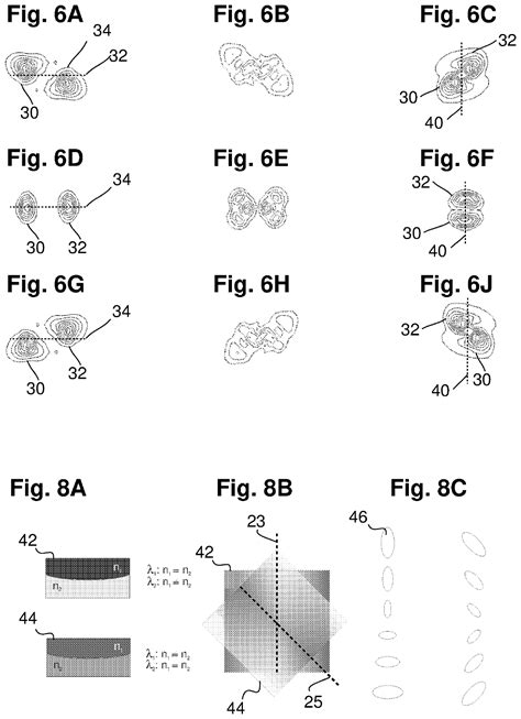 Spectrally Resolving High Resolution 3d Localization Microscopy